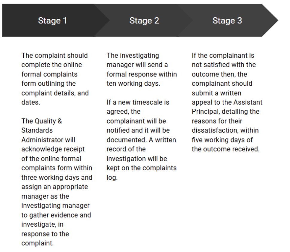 Complaints & Compliments - Brooklands Technical College
