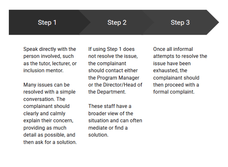 Complaints & Compliments - Brooklands Technical College